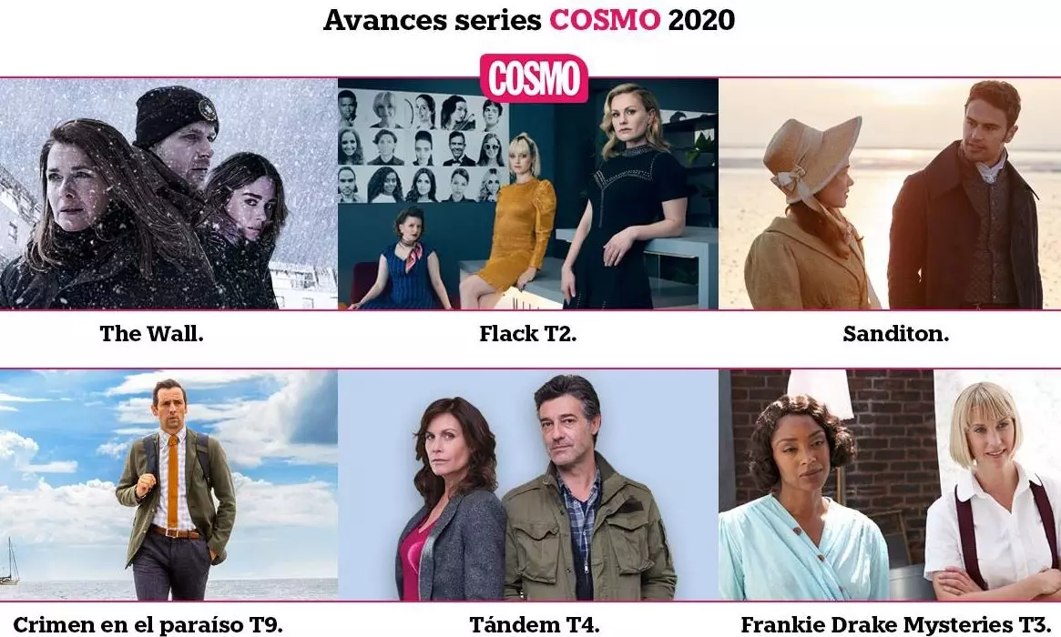 Попередній перегляд серіалу COSMO 2020