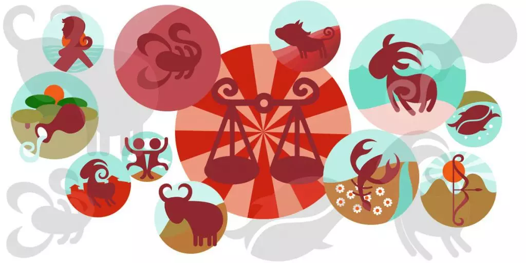 Taunang horoscope 2019- Lahat ng mga hula ng Horoscope ng taong 2019