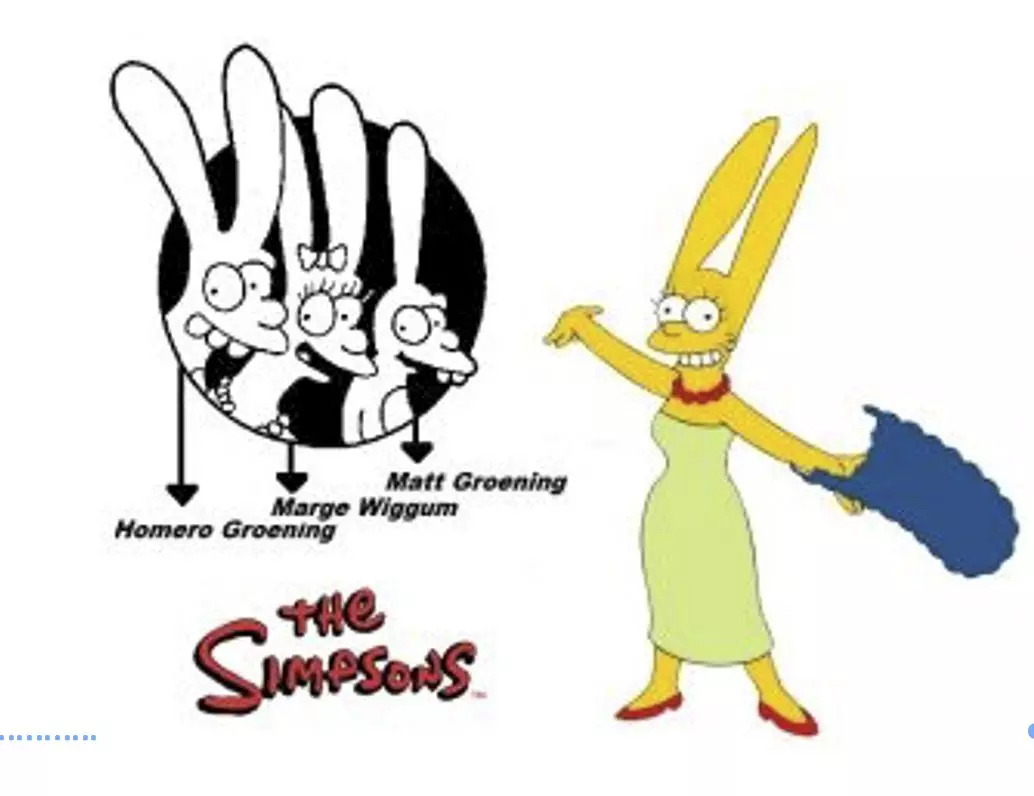 ασήμαντα πράγματα των Simpsons